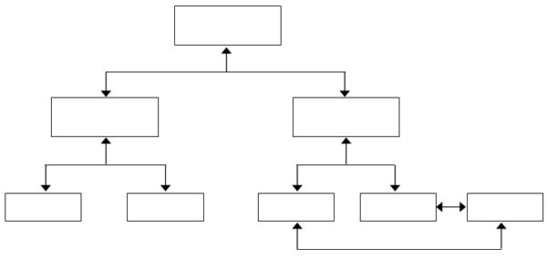 Perancangan Multimedia Interaktif - Flowchart - Denny Muhardjo