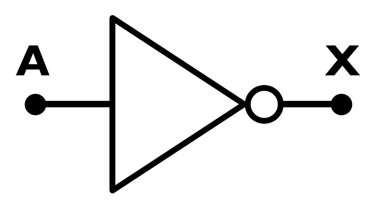 Gerbang Logika - Denny Muhardjo