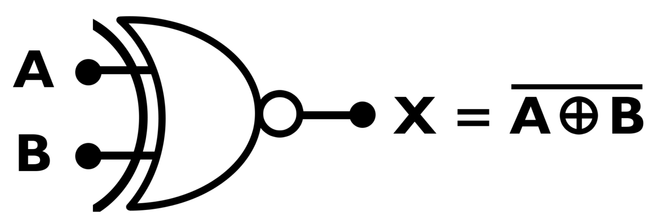 Gerbang Logika - Denny Muhardjo