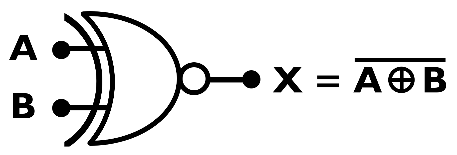 Gerbang Logika - Denny Muhardjo